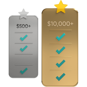 Online trading | Trade FX & CFDs online | Equiti